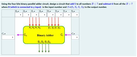Solved Using The Four Bits Binary Parallel Adder Circuit