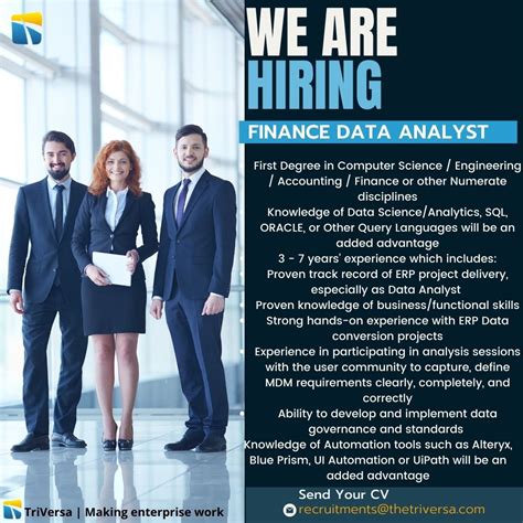 Dataanalyst Financialdata Dataanalytics Sqlserver Analytics