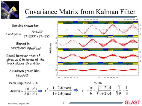 PPT - Covariance & GLAST PowerPoint Presentation, free download - ID:180383