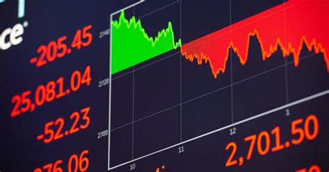 Iseq Index Slumps 38 In Worst Daily Performance In 2 Years The