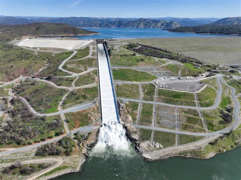 New Report Shows Implementation Of Forecast Informed Reservoir Operations At Lake Oroville And