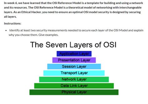 Solved In Week 6 We Have Learned That The Osi Reference Model Is A Template For Building And