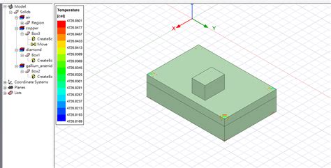 How Can I Add Two Elastic Supports Without This Error I Have No Idea