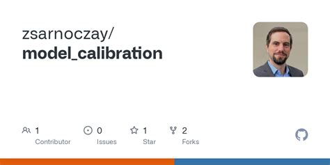 Github Zsarnoczaymodelcalibration