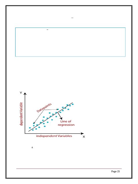 Unit2 Ml Notes Pdf Support Vector Machine Logistic Regression