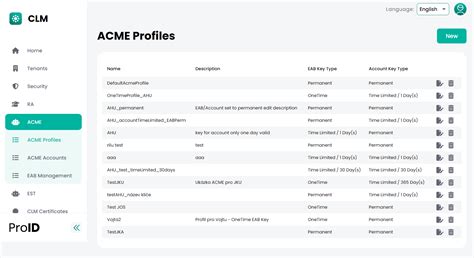 Proid Clm Digital Certificate Management System Proid