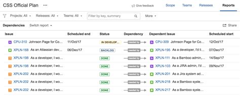 Dependencies Report Advanced Roadmaps For Jira Data Center And Server 329 Atlassian