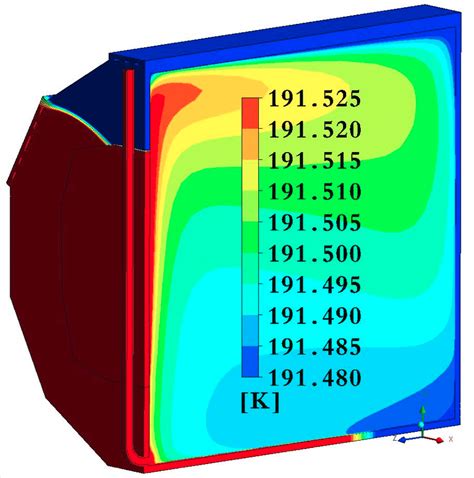 Temperature Profile Left And Velocity Vectors Showing The Flow Download Scientific Diagram