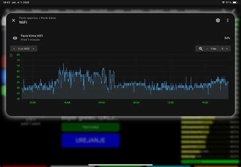 Use Wifi Rssi To Detect Motion Esphome Home Assistant Community