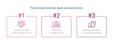 3 types of bank account data errors and how to reduce them experian uk