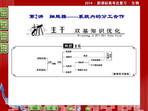 2014届新课标高考生物总复习配套课件：1 3 2细胞器——系统内的分工合作 Word文档在线阅读与下载 无忧文档