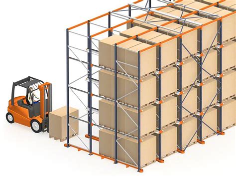 Double Deep Pallet Racking Alphalogic Industries Limited