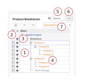 Working With The Product Breakdown