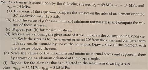Solved An Element Is Acted Upon By The Following Stresses