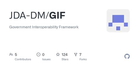 GitHub JDA DM GIF Government Interoperability Framework