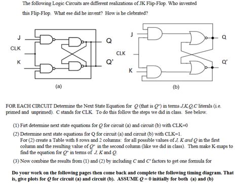 Solved The Following Logic Circuits Are Different Chegg Com