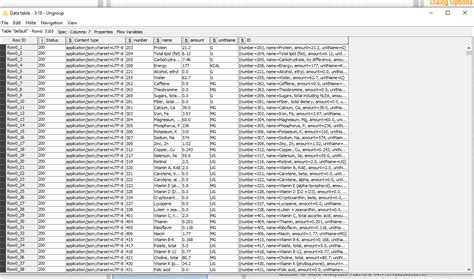 Json Path Pk Issues Knime Extensions Knime Community Forum