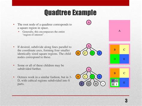 Quadtrees ppt download