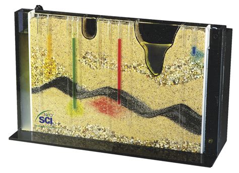 NS30 1075 Groundwater Exploration