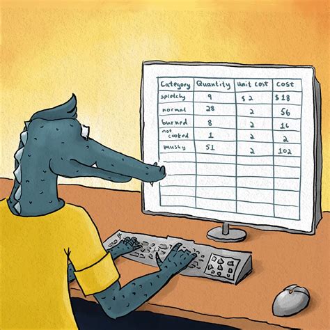 Pareto Distribution A Tool For Root Cause Analysis Zattatat