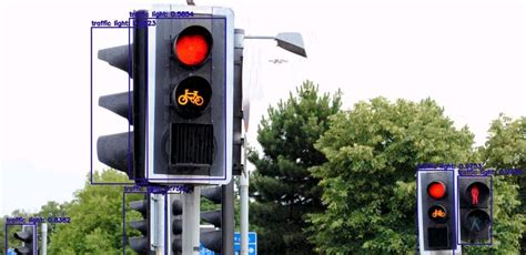 Traffic Signal Detection Download Scientific Diagram