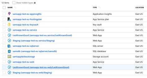 Infrastructure As Code With Arm Templates Sam Learns Azure