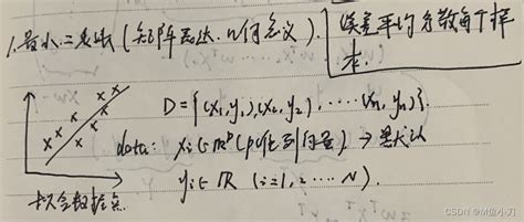 机器学习 （手推）线性回归1 最小二乘法（矩阵表达）、几何意义 最小二乘法 y为矩阵 csdn博客