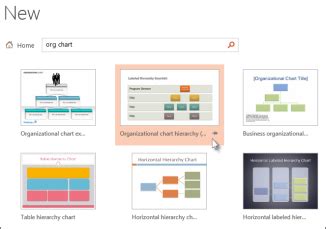 Create A Hierarchy Chart For Osx Vicanav