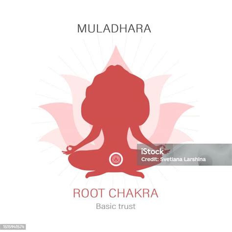 사하스라라 위치 첫째 루트 차크라 기호 연꽃 자세로 명상하는 여성 실루엣 잠재 의식으로 작업하십시오 인도 문화 플랫 벡터 그림 뿌리에 대한 스톡 벡터 아트 및 기타 이미지