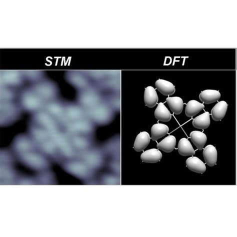 Marius Toader Dr Rer Nat Technische Universität Chemnitz