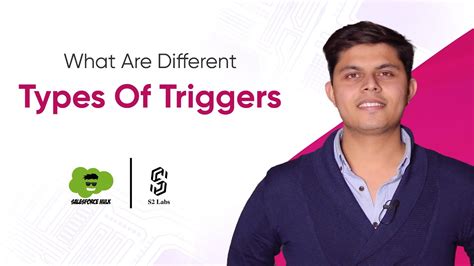 Types Of Apex Triggers Premium Salesforce Development Tutorial 2025