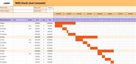 Work Breakdown Structure Templates For Excel And Sheets
