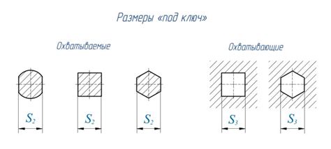 Таблица размеров шестигранников под ключ