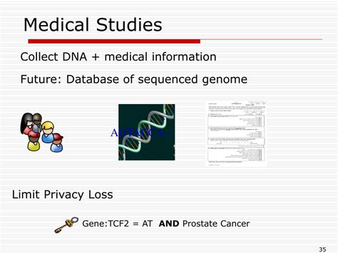 ppt functional encryption beyond public key cryptography powerpoint