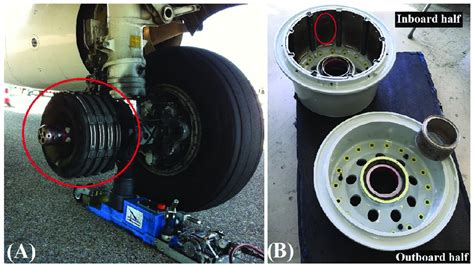 The Stator Part A And Rotor Part B Of The Aircraft Wheel Assembly