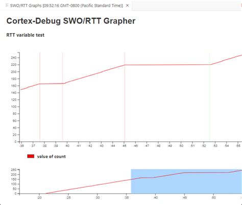 Programdebug Common Modustoolbox™ Documentation