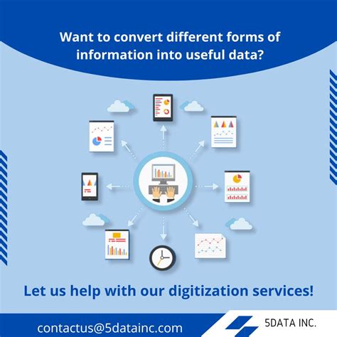 5data inc on linkedin welcome to 5data inc