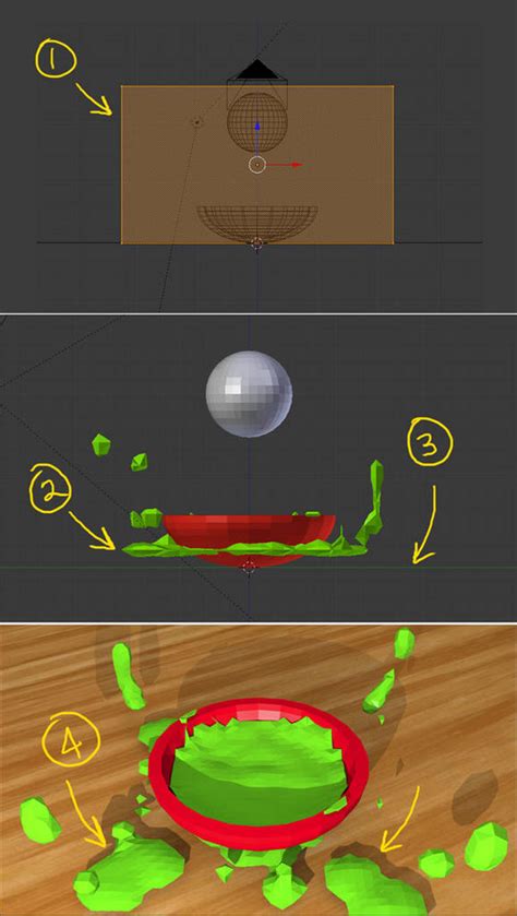 Need Help With Fluid Particles Particles And Physics Simulations Blender Artists Community