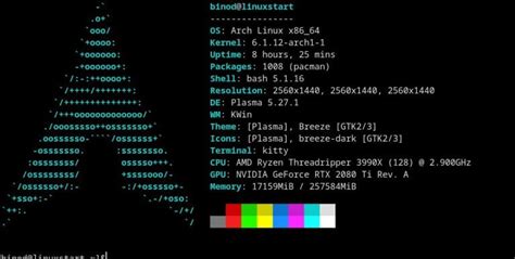 Getting Started With Linux Linux Start