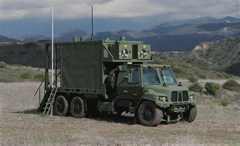 Palantir Foundry Pipeline Builder