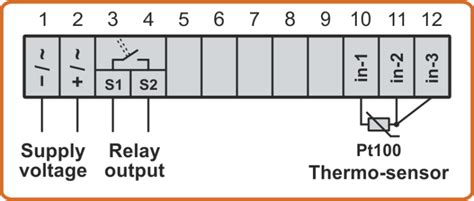 Temperature Controller For DIN Rail TC4 1L 220V
