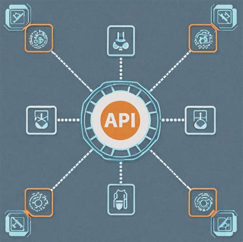 Using Api Gateway For Generative Ai Uses Cases With Llms Or Workloads Cold Starts Requiring
