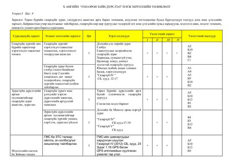 3d Book Geography Oyuka Oyundelger0319 хуудас 1 5 Pdf Онлайн Pubhtml5