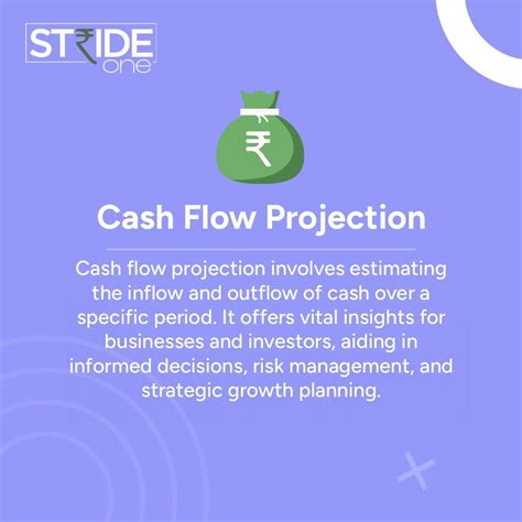 Strideone On Linkedin Entrepreneursdictionary Startupindia Business Knowledge