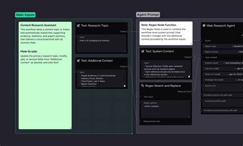 Salt Ai Development And Collaboration Platform