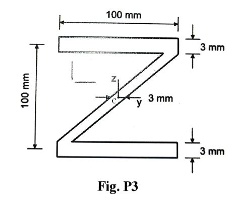 Solved The Question Is Q A Uniform Thin Walled Beam Has The