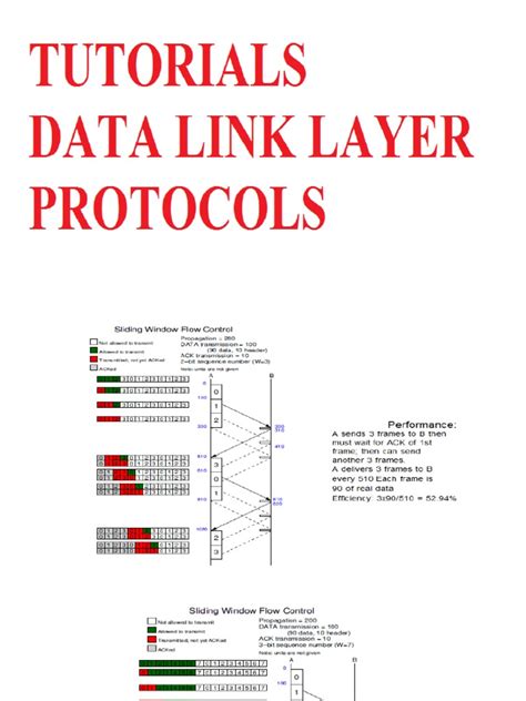 Tutorials Data Link Layer Protocols Pdf Networks Data Transmission