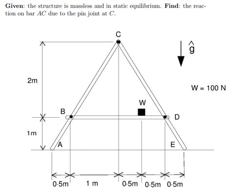 Solved Given The Structure Is Massless And In Static