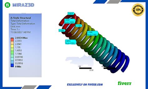 Do Cfd And Fea Analysis Using Comsol Ansys Or Solidworks By Miraz D Fiverr