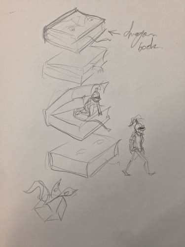 Iterative Sketch Ideation For Animation Project Master Of Animation